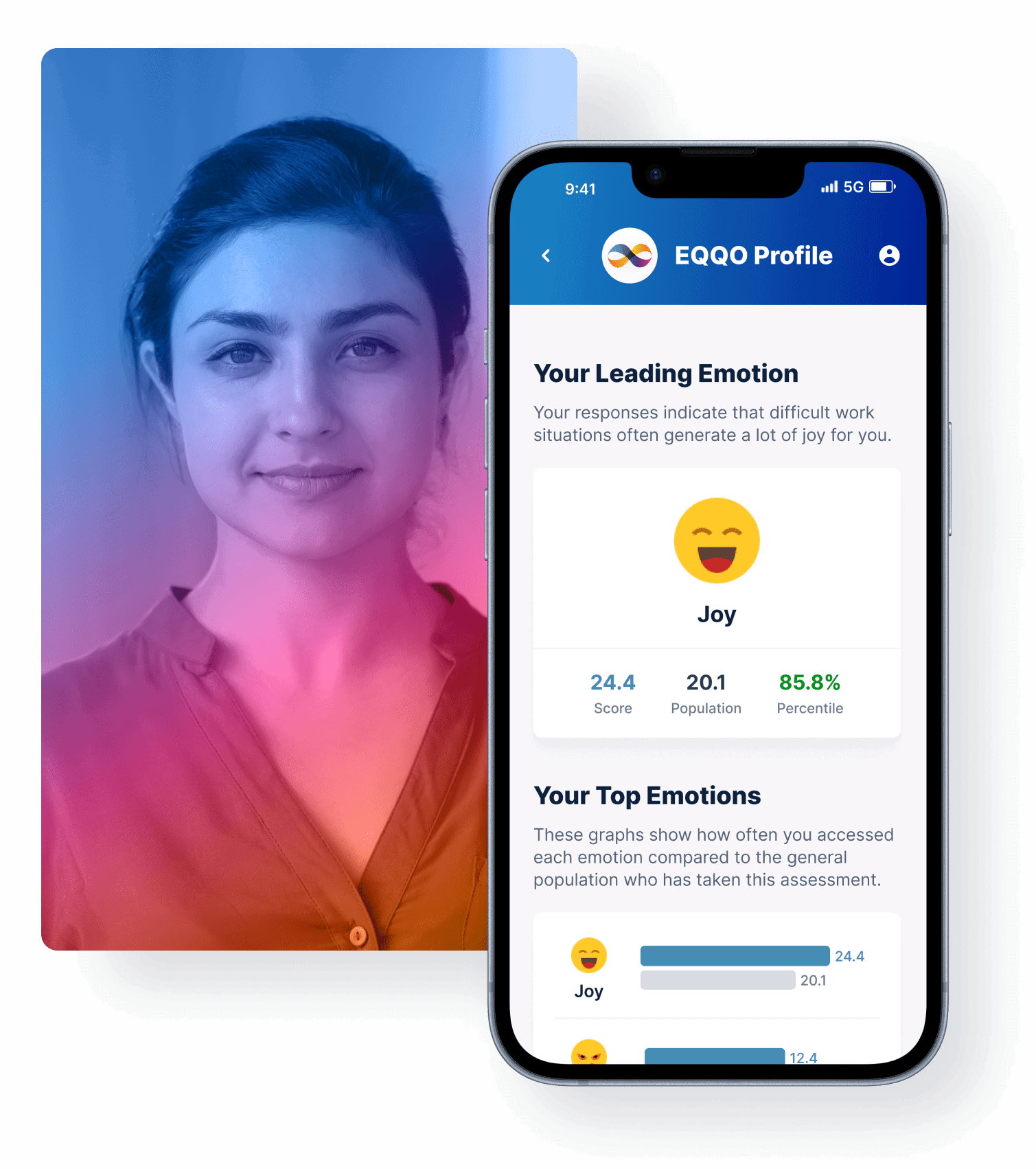 Transform Your Approach To Conflict with EQQO